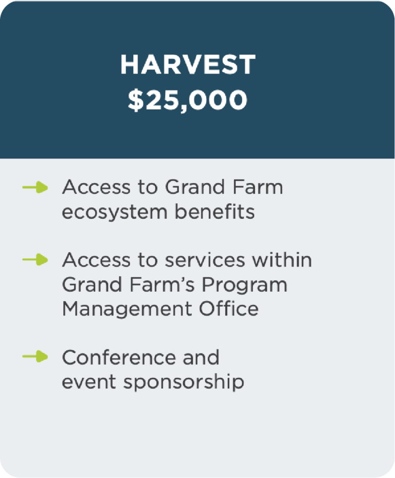 Become a Partner - Grand Farm